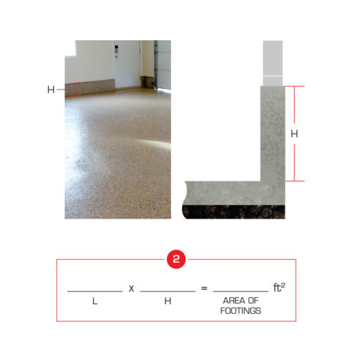 How to properly measure your garage floor for coating | Garage Frontiers
